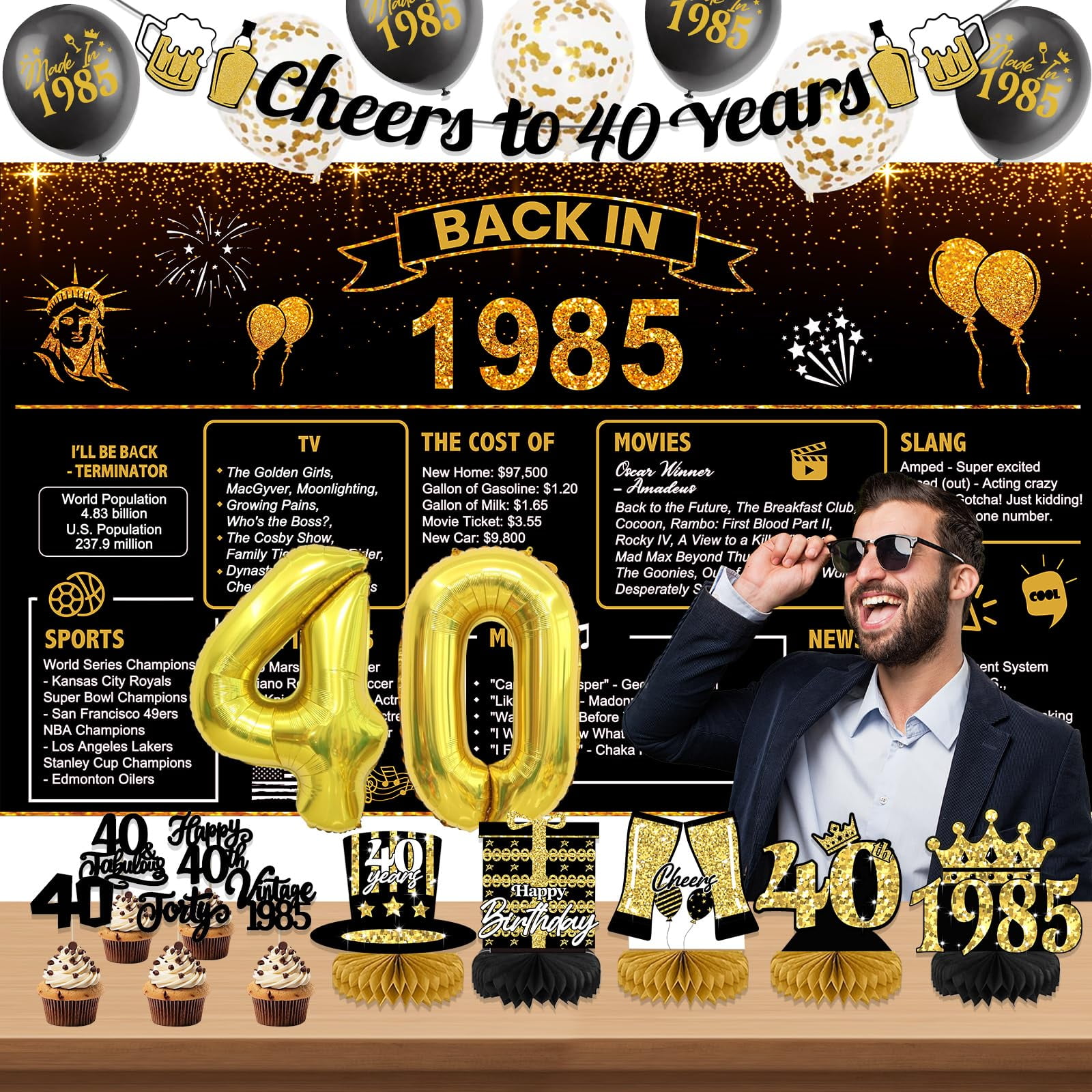 40th Birthday Decorations Men,40 RRF12 Years Old Birthday Decorations ...