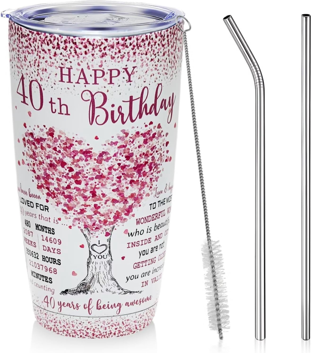 40th Birthday Gifts Women Mug, Gifts for 40th Birthday Women ...