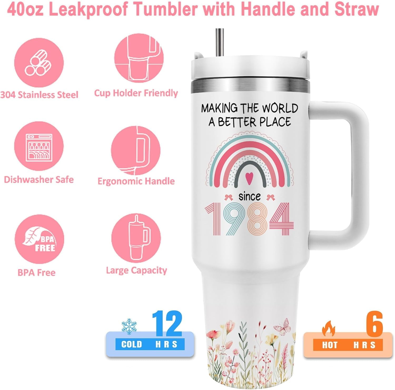 40th Birthday Gifts Women - Birthday Gifts for Women - Gifts for 40th ...