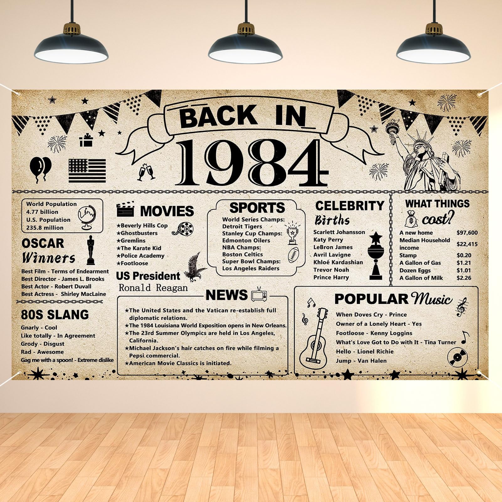 40th Birthday Party Decorations, Vintage Back in 1984 Banner 40 Year ...