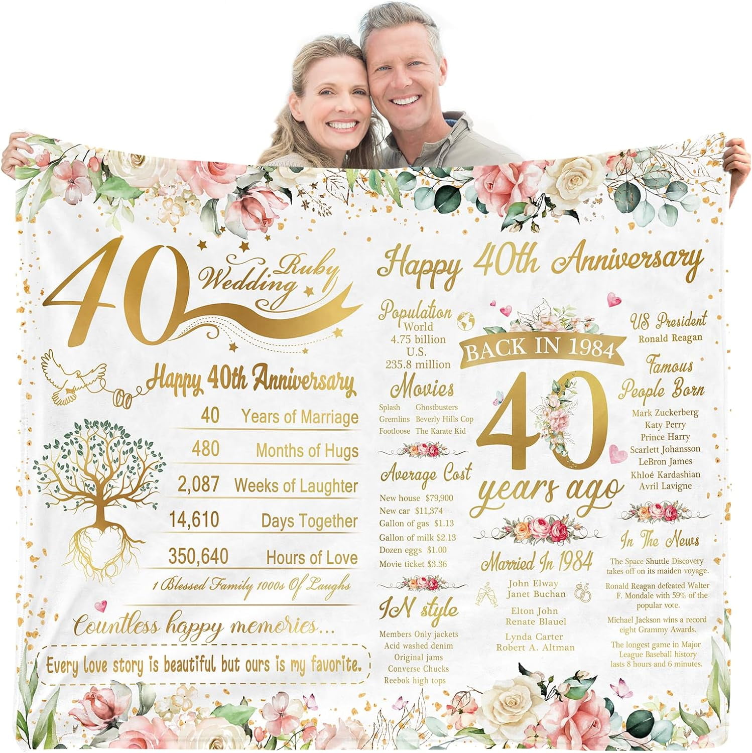 40th Wedding Anniversary Blanket - 40 Years of Marriage Gifts for ...