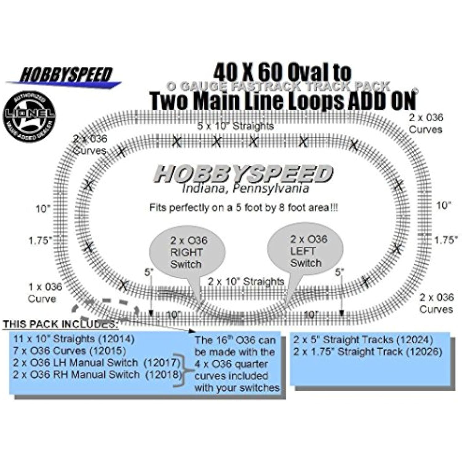 40x60 OVAL to A 2 MAIN LINE LOOP TRACK PACK ADD ON PACK - Walmart.com