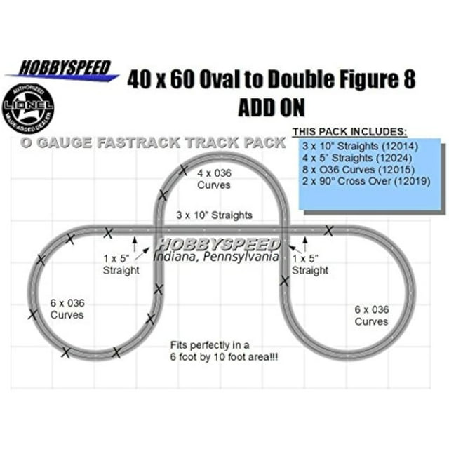 40x60 to A DOUBLE FIGURE 8 TRACK LAYOUT ADD-ON-PACK - Walmart.com