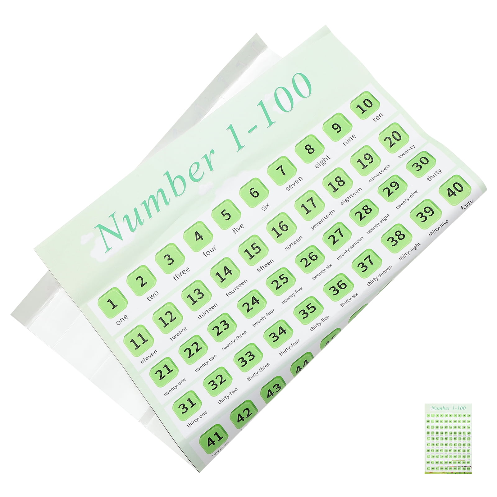 40x60cm Numbers 1-100 Chart Wall Chart Baby Toys Number Math Preschool ...