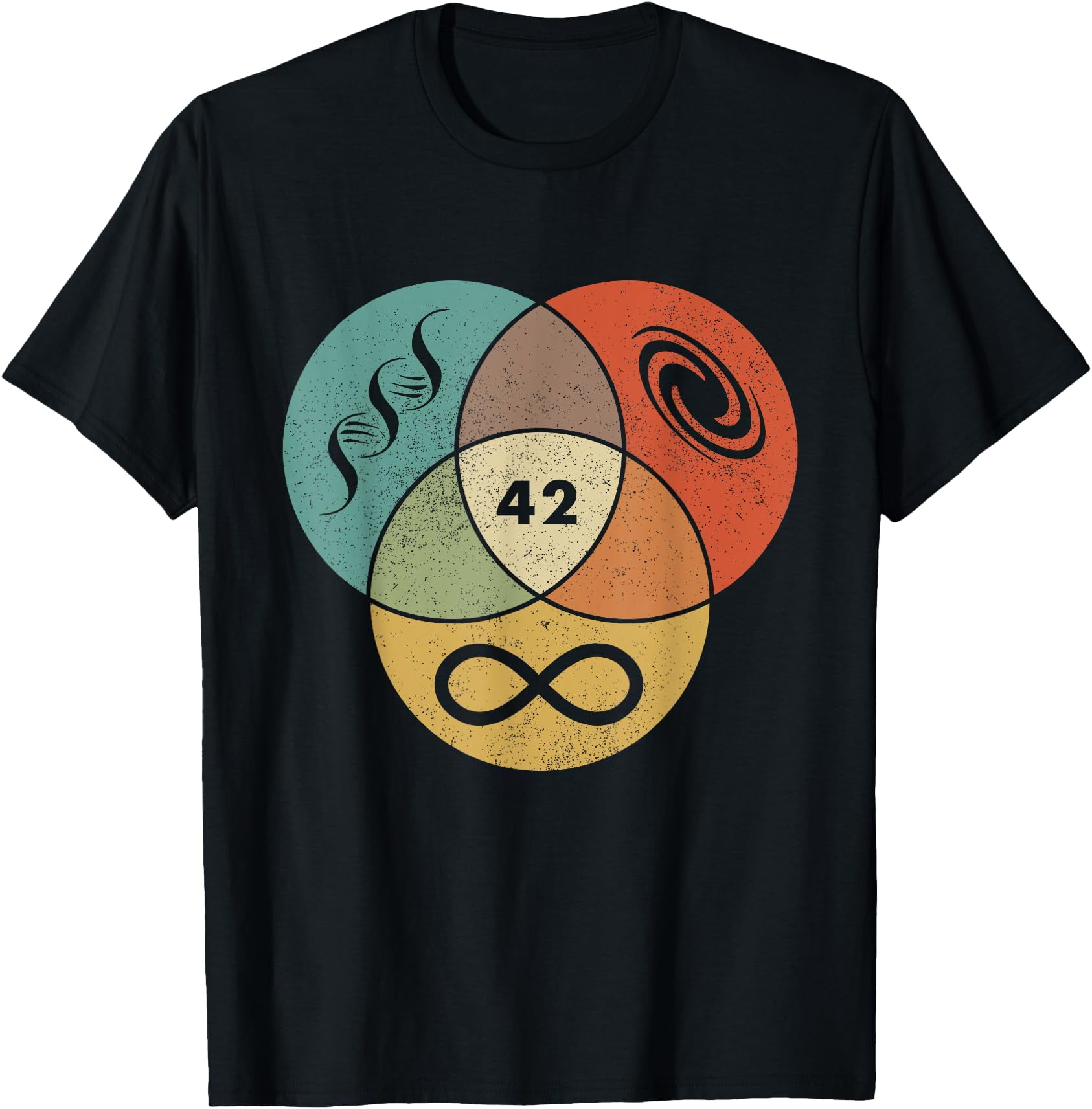 42 Answer To Life The Universe And Everything Funny Geeks Softstyle ...