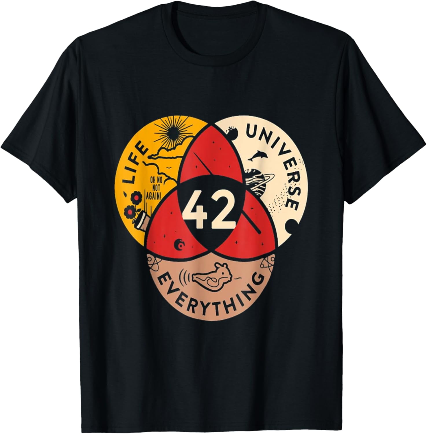 42 Answer To Life Universe and Everything Science Vintage T-Shirtmen ...