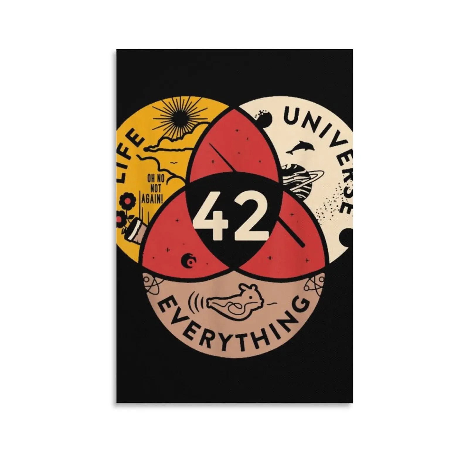 42 Answer to Life Universe and Everything science Canvas Painting anime ...
