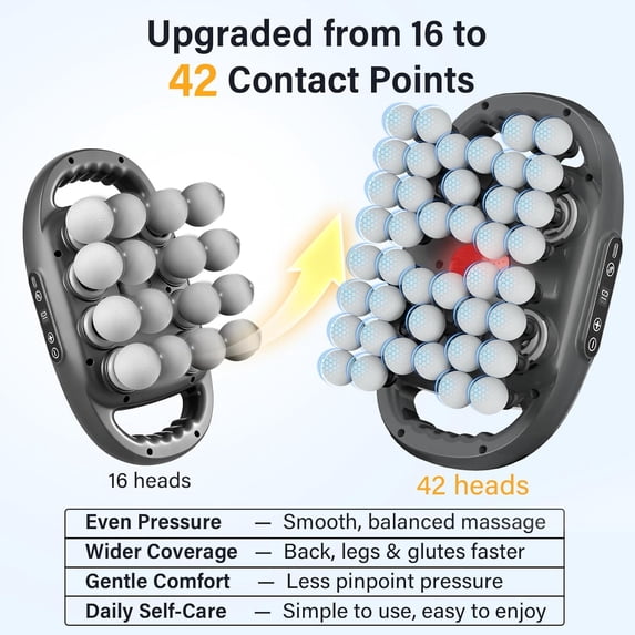 42 Head Massage Gun Deep Tissue Set, Deep Tissue Percussion Massager ...