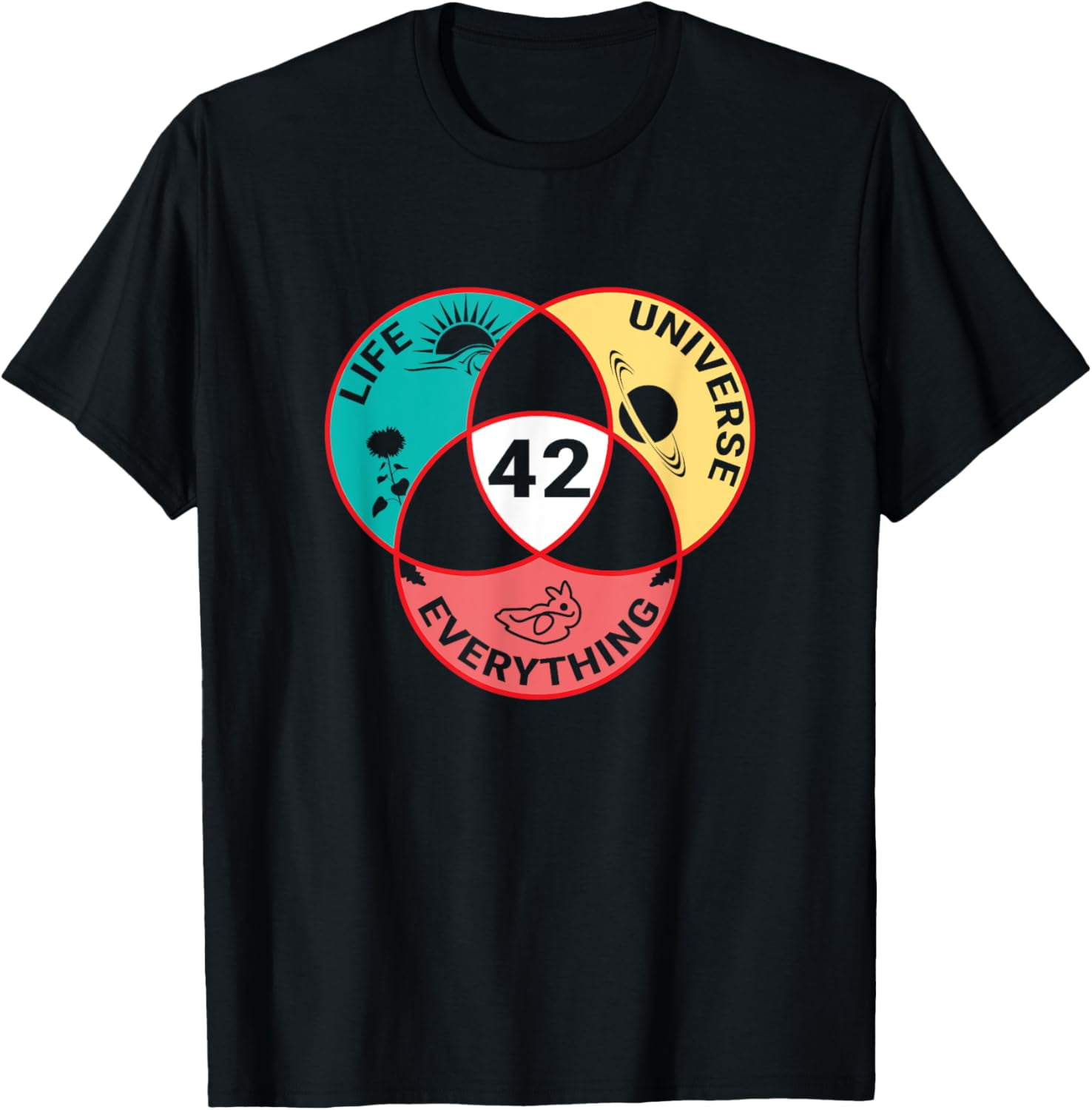 42 The Answer To Life Universe And Everything Science Design T-Shirt ...