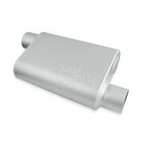 43043-FM FlowMonster Muffler - Walmart.com