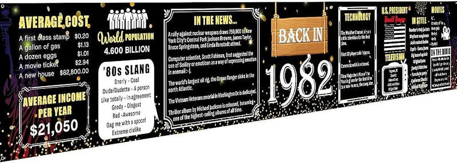 43rd Birthday Banner, 120" x 20" Large Back in 1982 Party Decorations ...