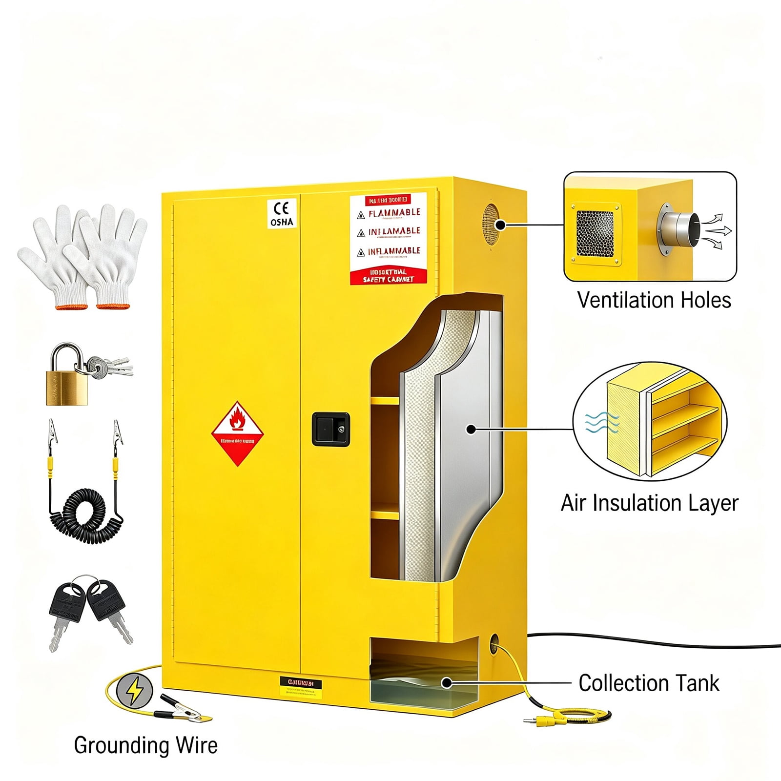 45 Gallon Flammable Storage Cabinet, 65