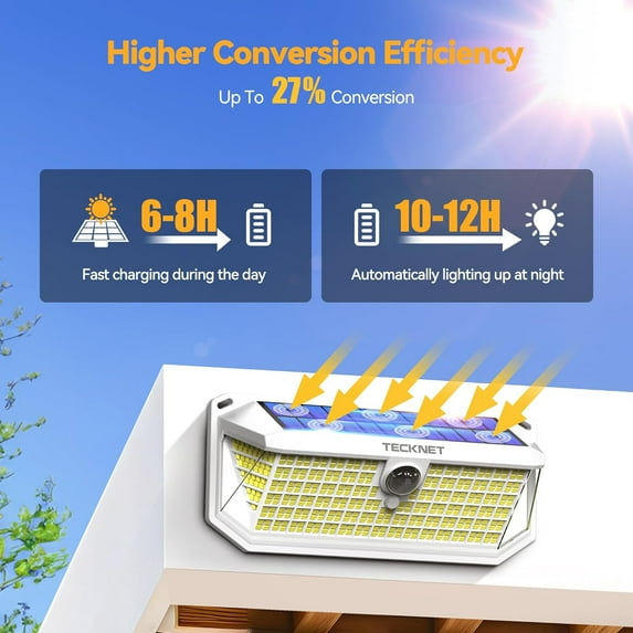 461 LED Solar Powered Outdoor Lights, 270° Angle & 3 Lighting Modes ...