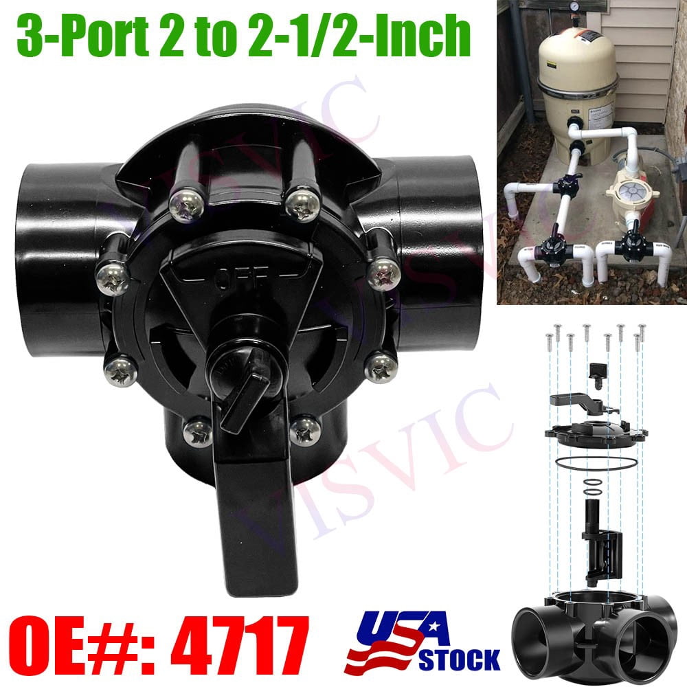 4717 2 Inch 3 Way Positive Non-Lube Diverter Valve Replacement for ...