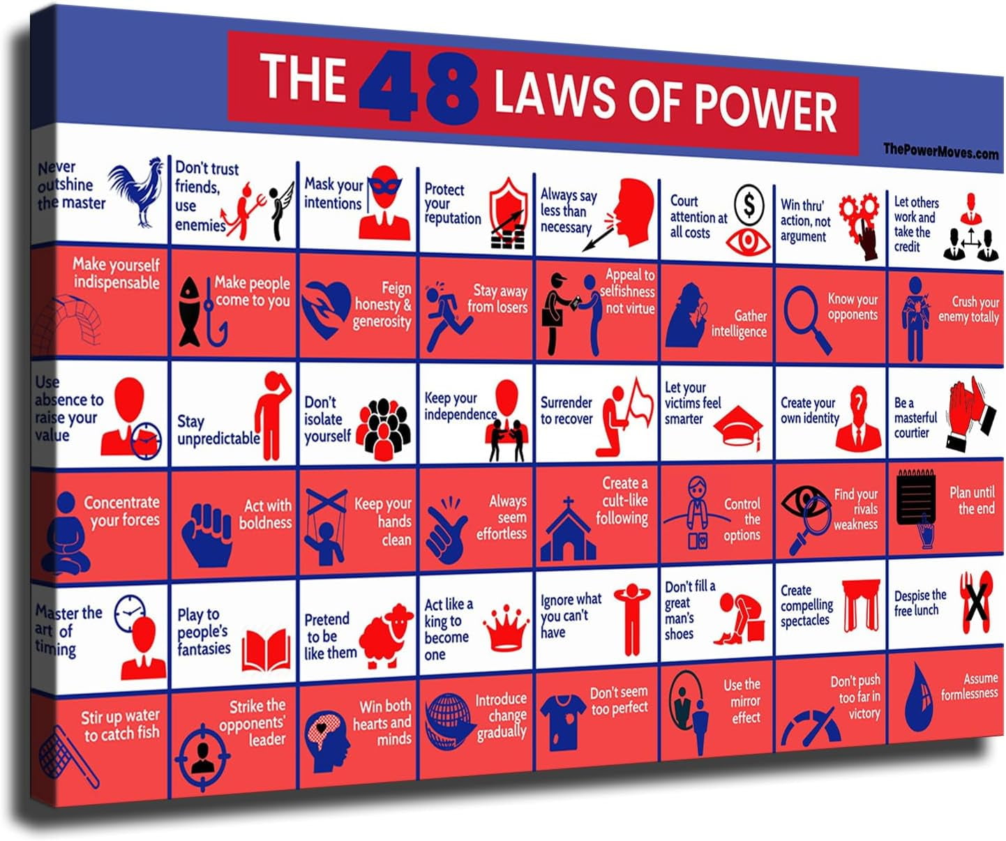 48 Laws of Power Inspirational Rules Canvas Painting Art Poster Quotes ...