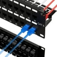 48 Port Patch Panel, Rj45 Through Coupler Patch Panel, 2U Cat6 Patch ...