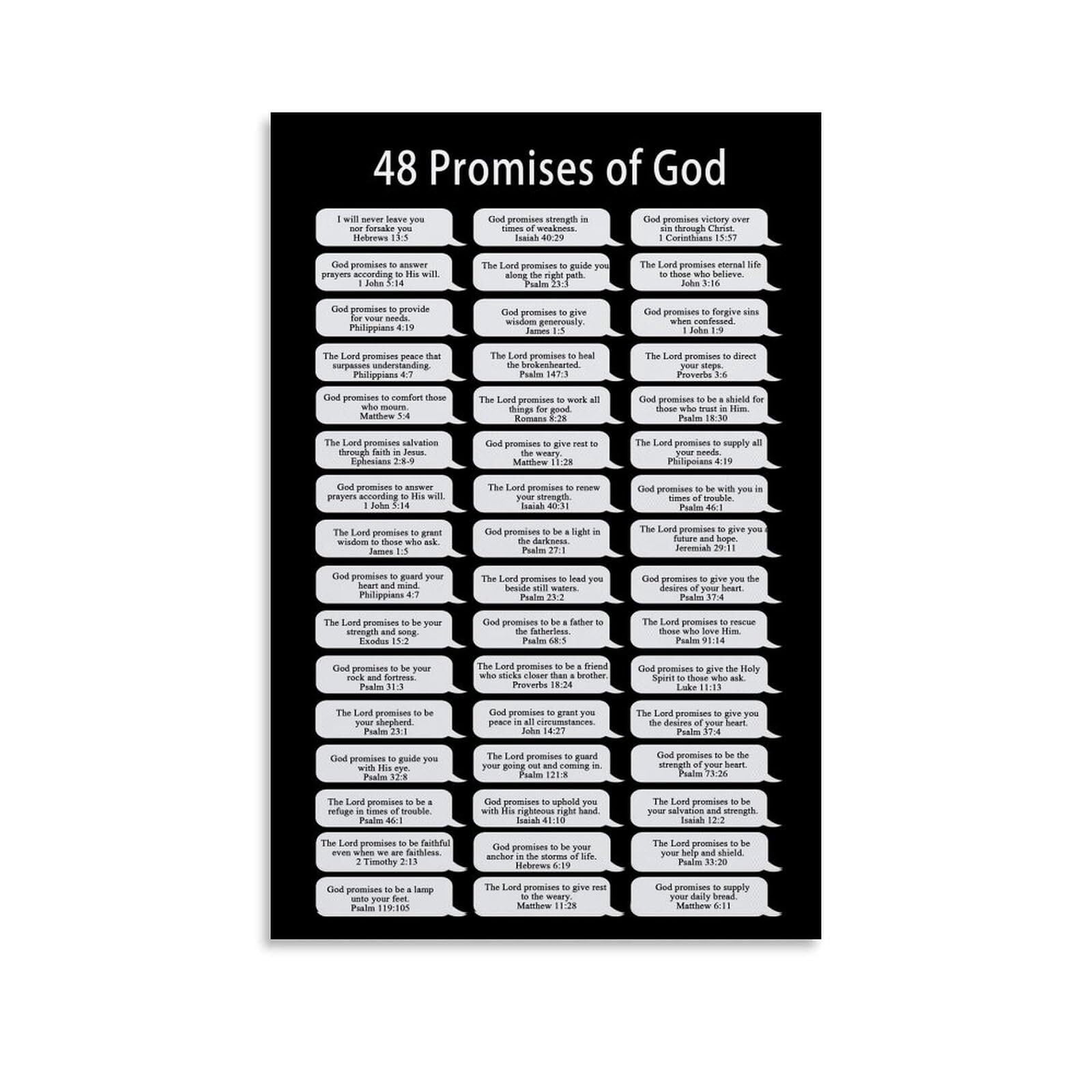 48 Promises of God Bible Verse Poster Scripture Bible Journaling Quotes ...