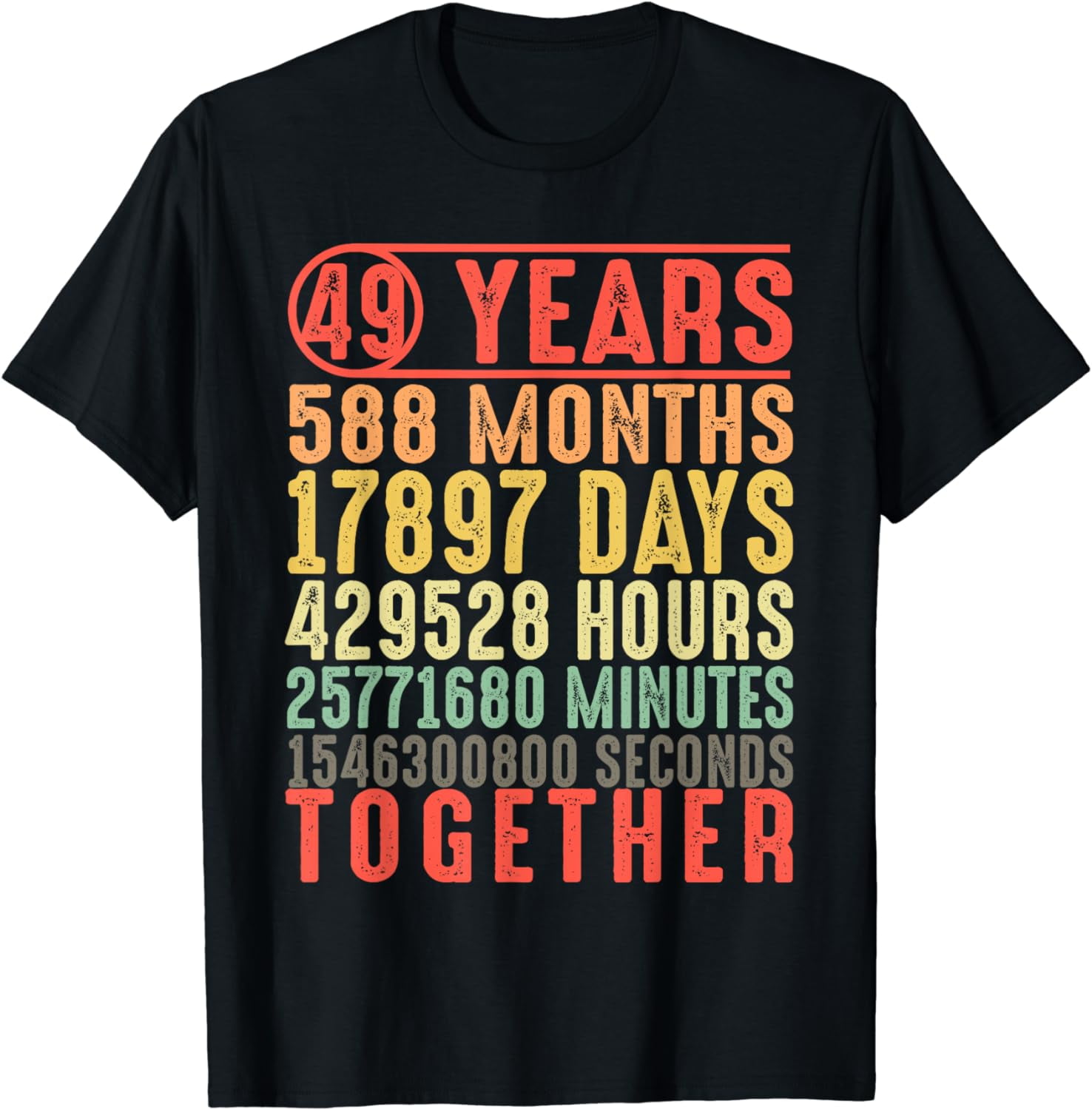 49 Year Marriage 49th Wedding Anniversary for Parents T-Shirt - Walmart.com