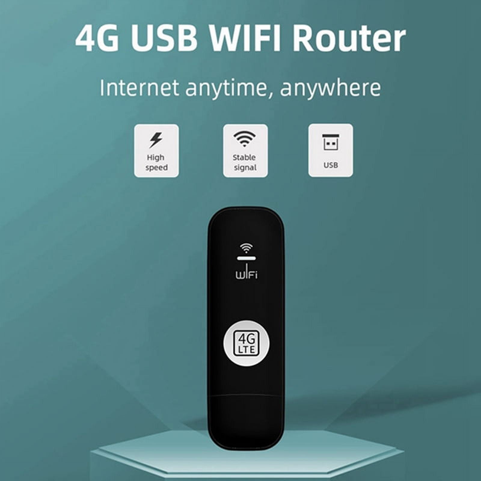 4G USB WIFI Modem Router with SIM Card Slot 4G LTE Car Wireless Wifi ...