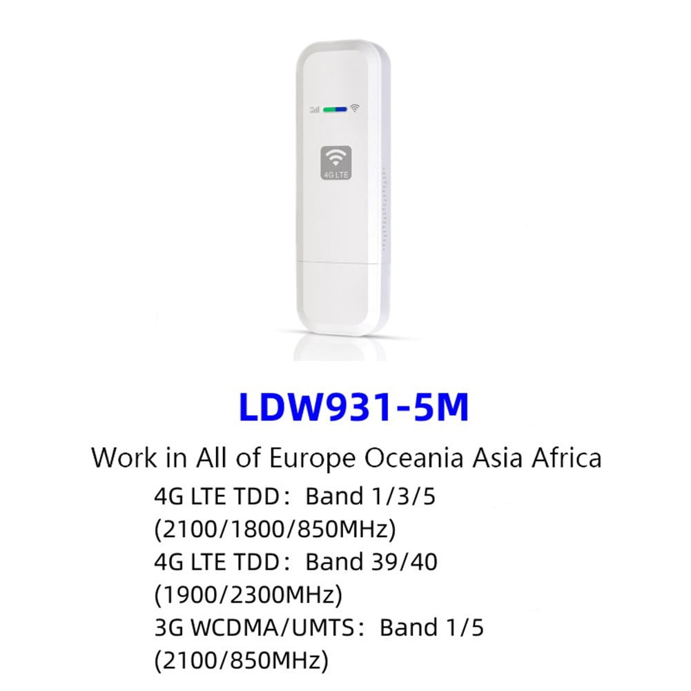 4G WiFi Router Card Portable Wifi Lte USB 4G Modem Antenna - Walmart.com