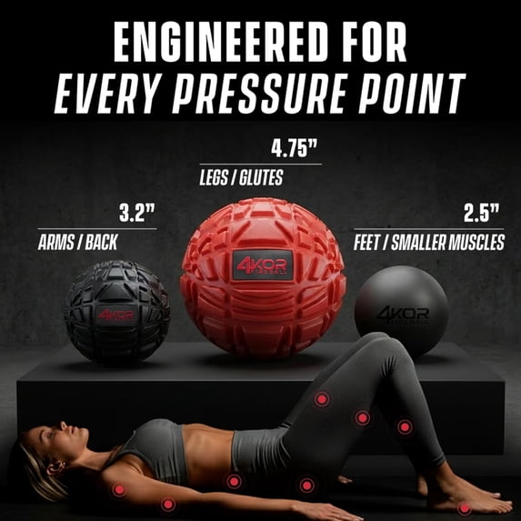 4KOR Massage Balls for Trigger Point Therapy - Myofascial Release Ball ...