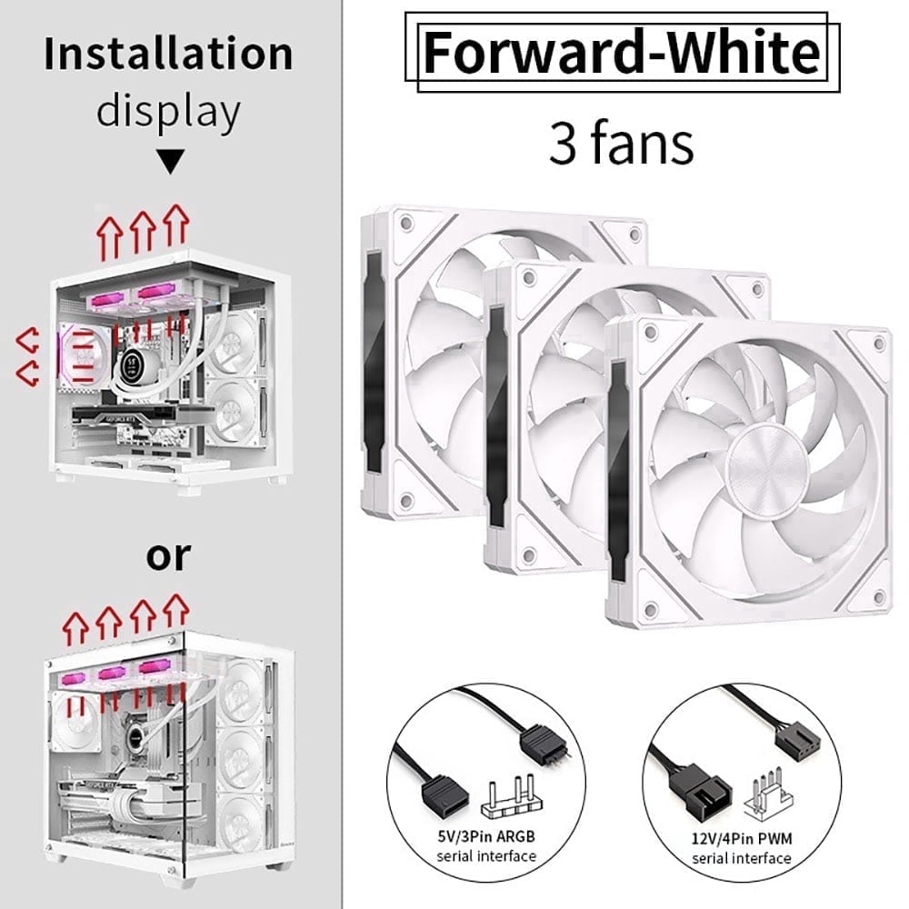 Prism 4PRO White ARGB PC Fans 3-Pack, 120mm PWM Quiet Case Cooling Fans ...
