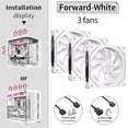Prism 4PRO White ARGB PC Fans 3-Pack, 120mm PWM Quiet Case Cooling Fans ...
