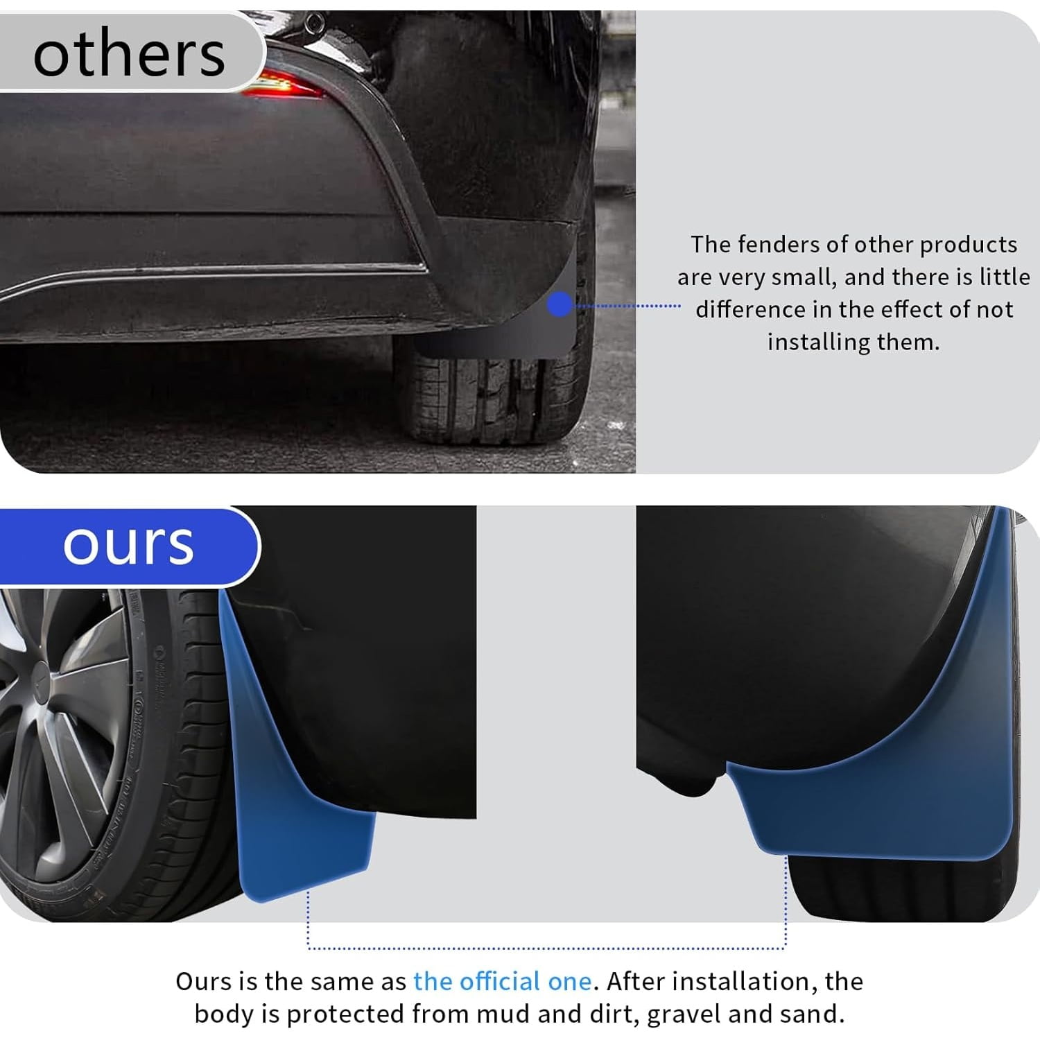 4Pcs New Version for Tesla Model Y Launch/Juniper Mud Flaps Accessories ...