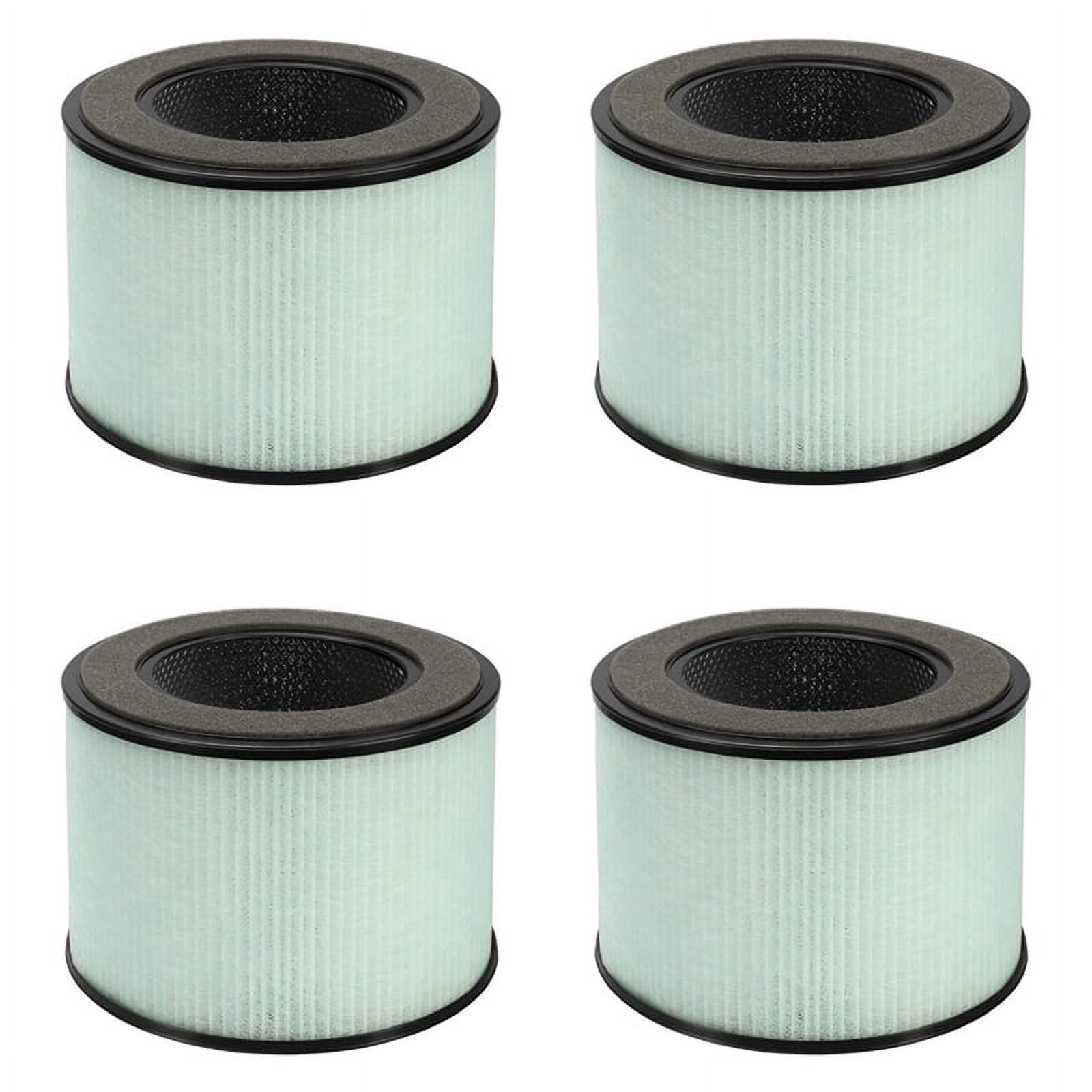4X HEPA Filter for PARTU BS-08, System Include Pre-Filter,Real Filter ...