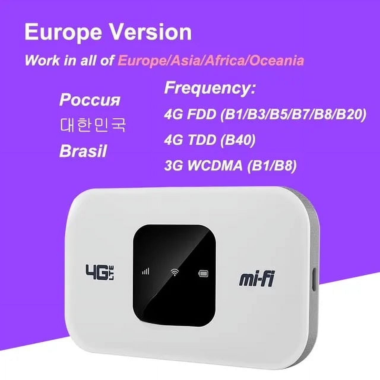 4G Mobile Unlocked SIM Card Wireless Router - Walmart.com
