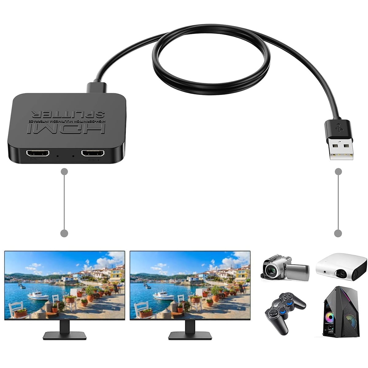 HDMI 1 Input 2 Output Splitters