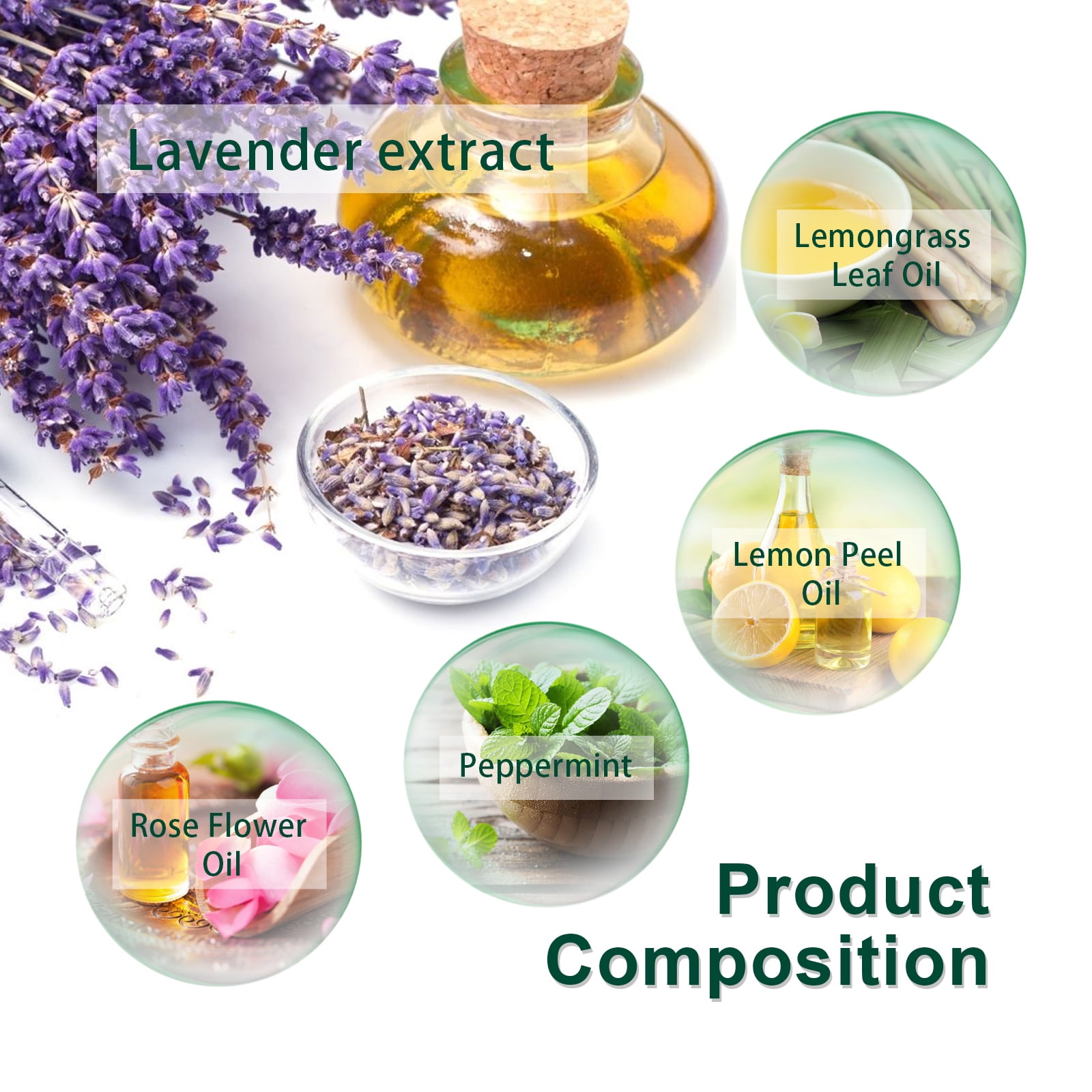 4pcs Body Care Shower Pack Gently Relieves Body Stress Relaxing Body ...