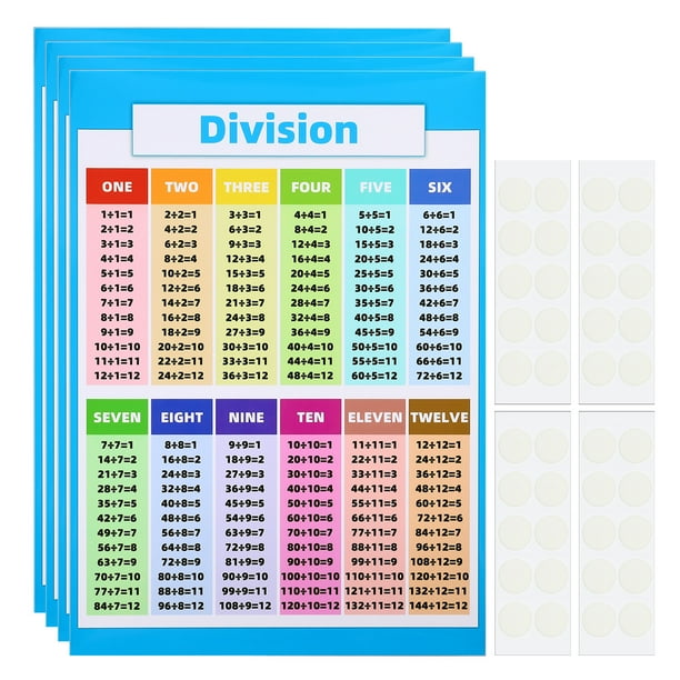4pcs Division Chart, 11x17inch Division Chart Poster Division Tables ...