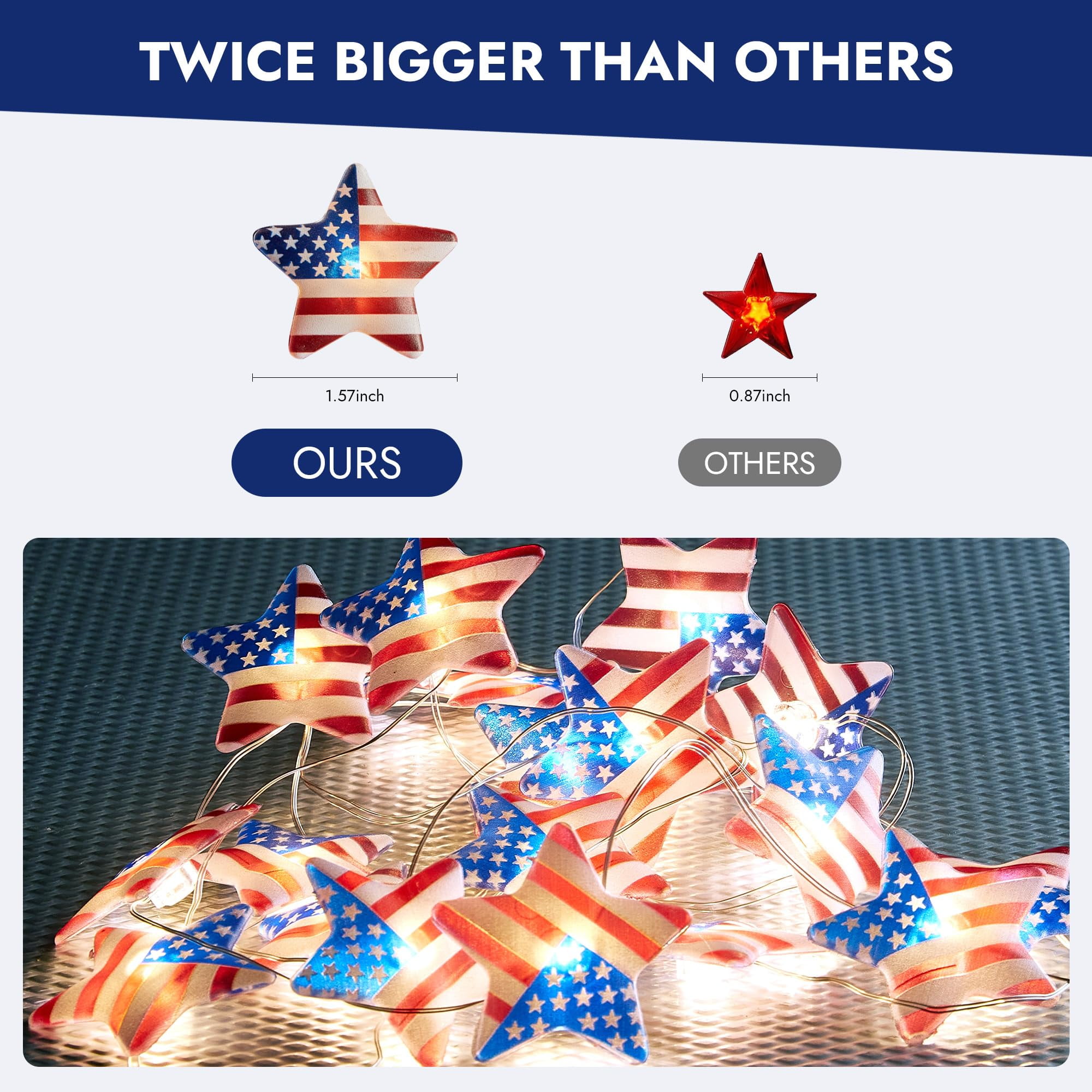 4th of July LED Star String Lights 12.8ft Red White Blue Big Stars ...
