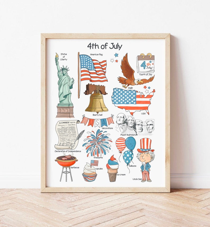 4th of July Poster Independence Day Educational USA Homeschool American ...