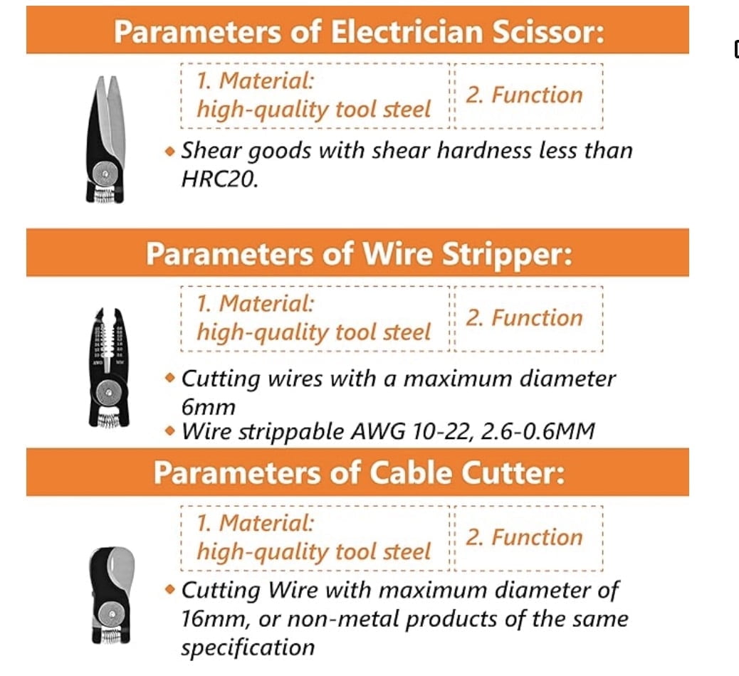 5 In 1 Tools Multifunctional Interchangeable Plier Set Wire Stripper ...
