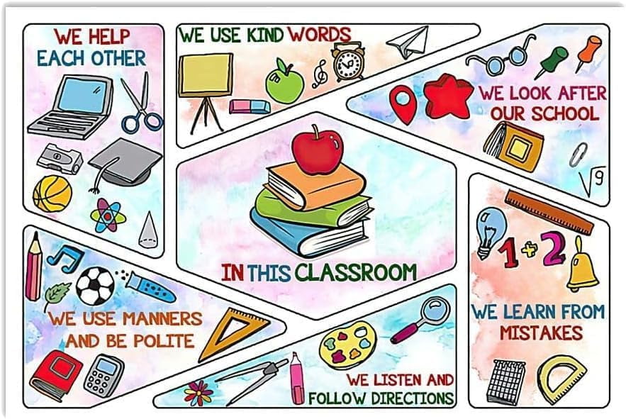 5.5"x8" In This Classroom Metal Sign Vintage Classroom Decor Classroom ...