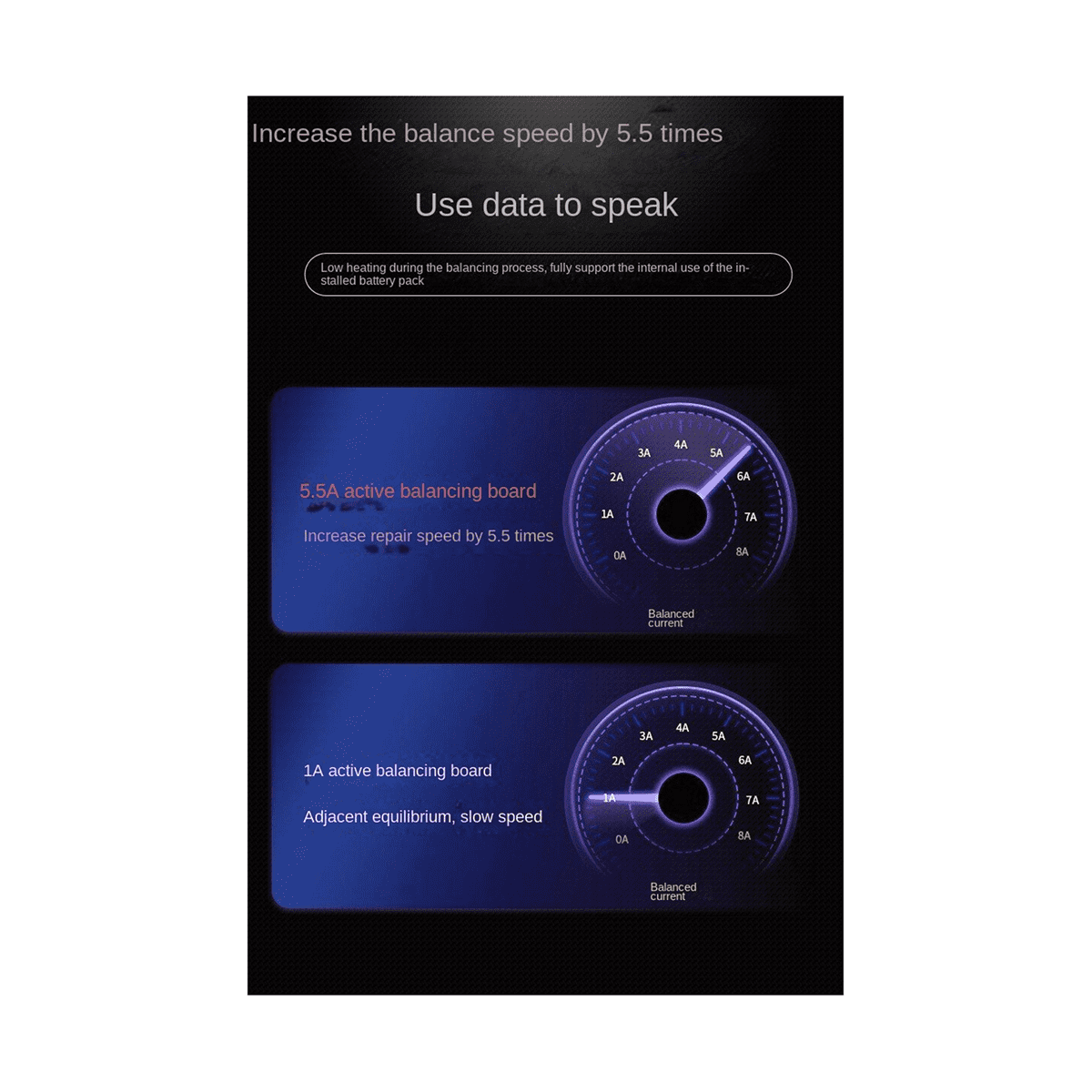 5.5A Current Active Balancer 17S Equalizer Lithium Ion Lifepo4 LTO ...