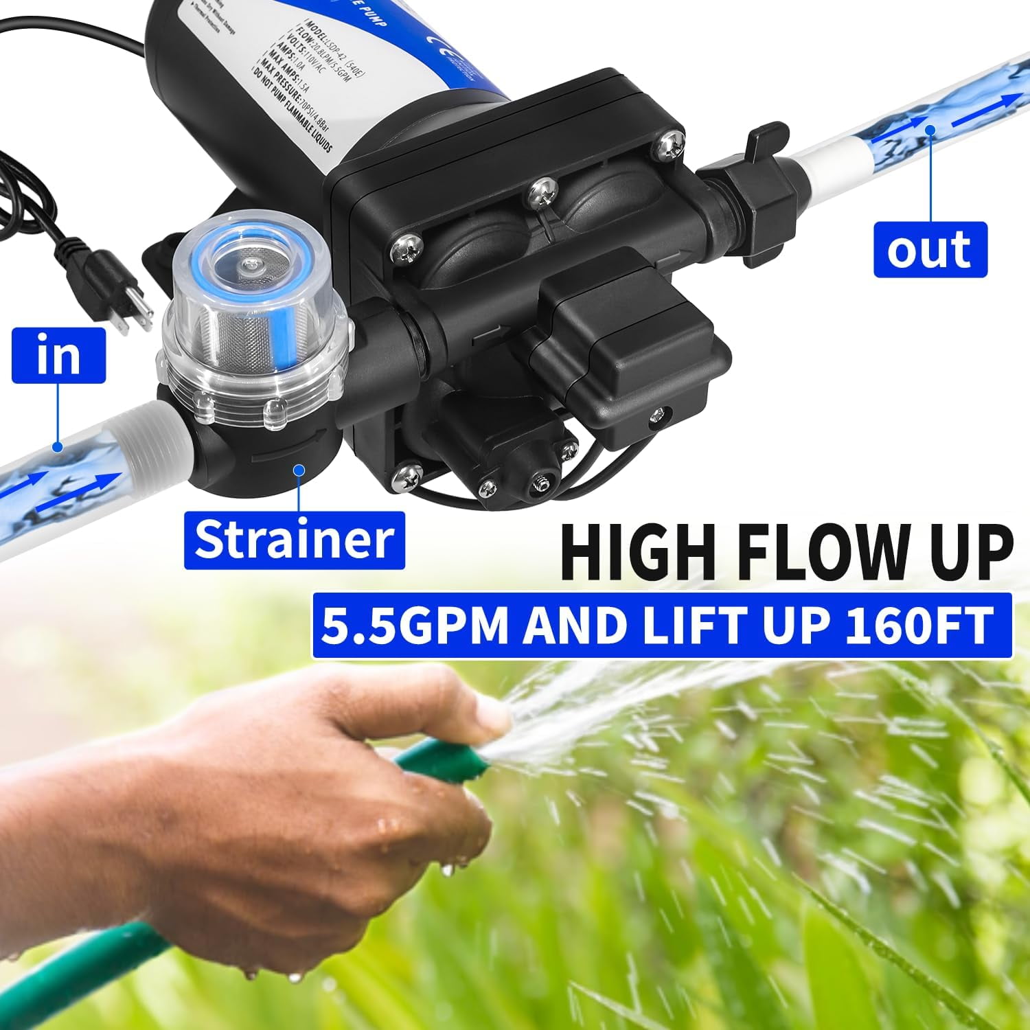 5.5GPM 75PSI RV Water Transfer Pump for Home,110V Electric Water ...
