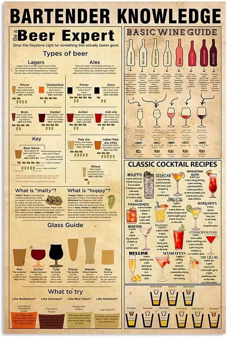 5.5x8 Inch Bartender Knowledge Metal Sign Bar Decor Infographics Plaques Vintage Wine Guide ...