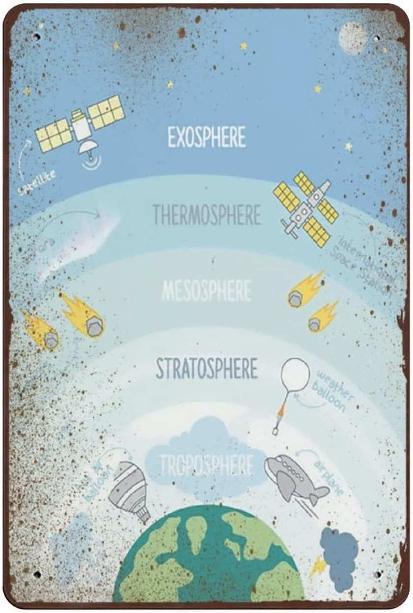 5.5x8 Inch Educational Poster For Kids Printable Poster For Nursery ...