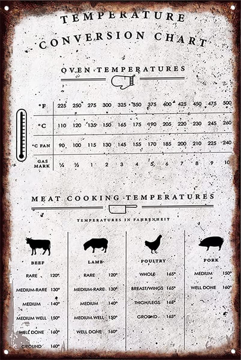 5.5x8 Inch Funny Kitchen Temperature Conversion Chart Metal Tin Sign ...