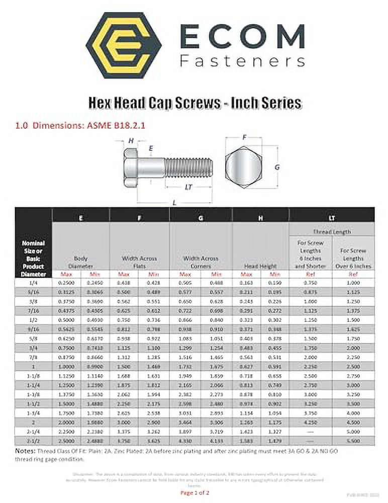 5/8 inch x 4-1/2 inch Hex Cap Screw Grade 5 Plain Steel (Quantity: 80 ...