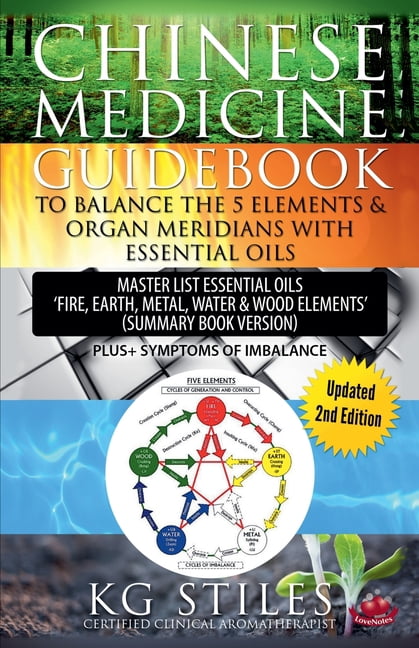 5 Element Chinese Medicine Guidebook Balance the 5 Elements & Organ ...