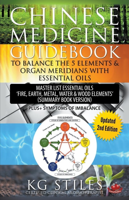 5 Element Chinese Medicine Guidebook Balance the 5 Elements & Organ ...