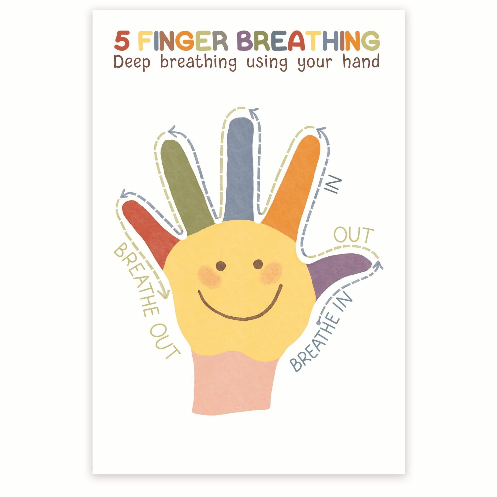 5 Finger Breathing - 5-4-3-2-1 Grounding Technique - Stress Management ...