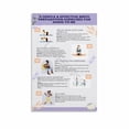 5 Gentle Birth Preparation Exercises Poster Labor Prep Workout Guide ...