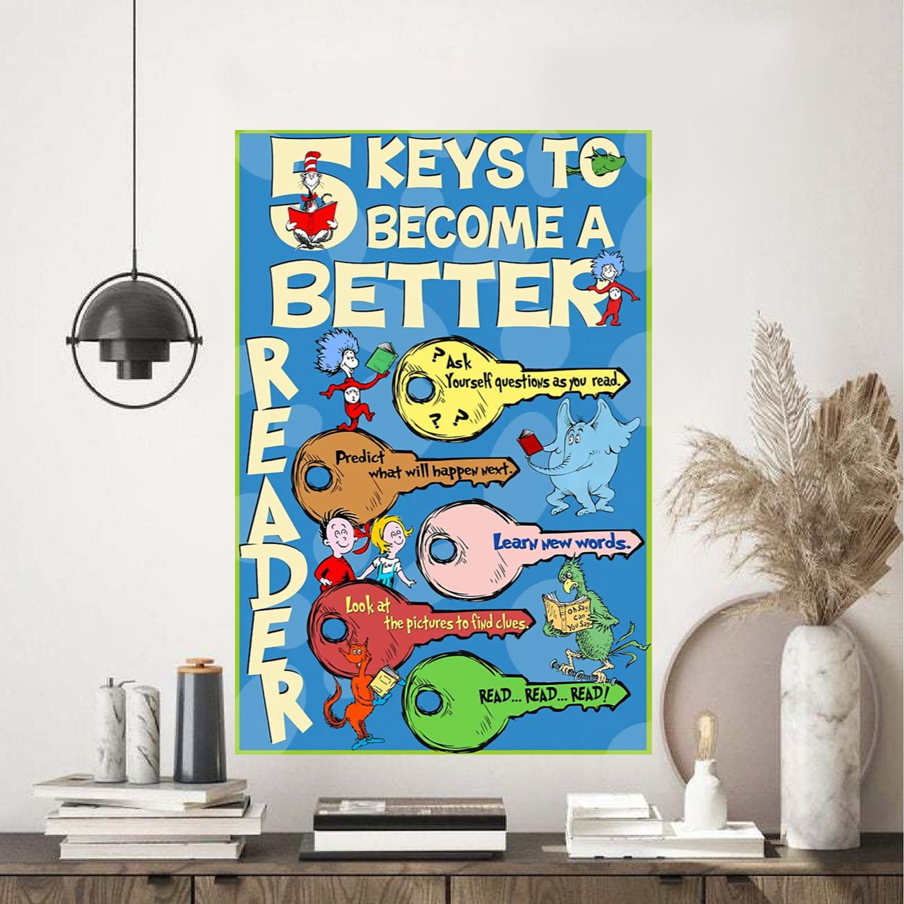5 Keys To Become A Better Reader Poster 11 x 17 Inch Poster - Walmart.com