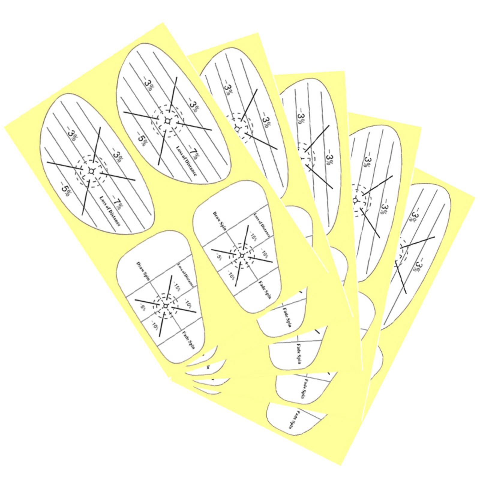 5 Pack Golf Blue Color Reaction Impact Tracking Sticker - Turns Blue On ...