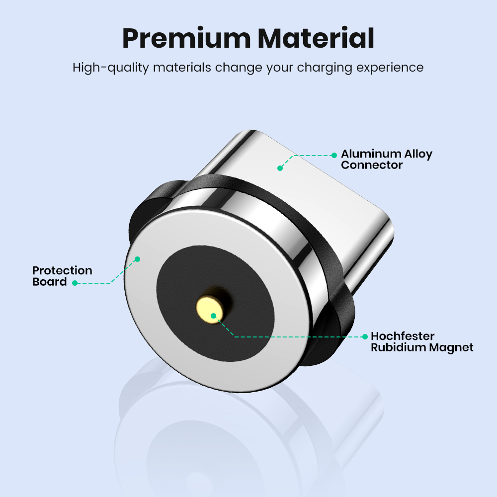 5-Pack Magnetic Plug Connector Universal Round Magnetic Cable Type C ...